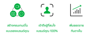 What is LINE OA? Types, Features, and Benefits